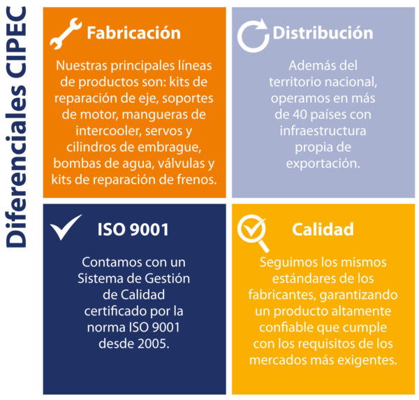 Home - Cipec Industrial de Autopeças LTDA